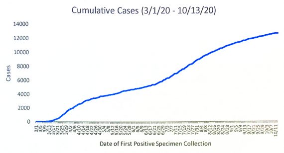Multiplier Effect – Magazines